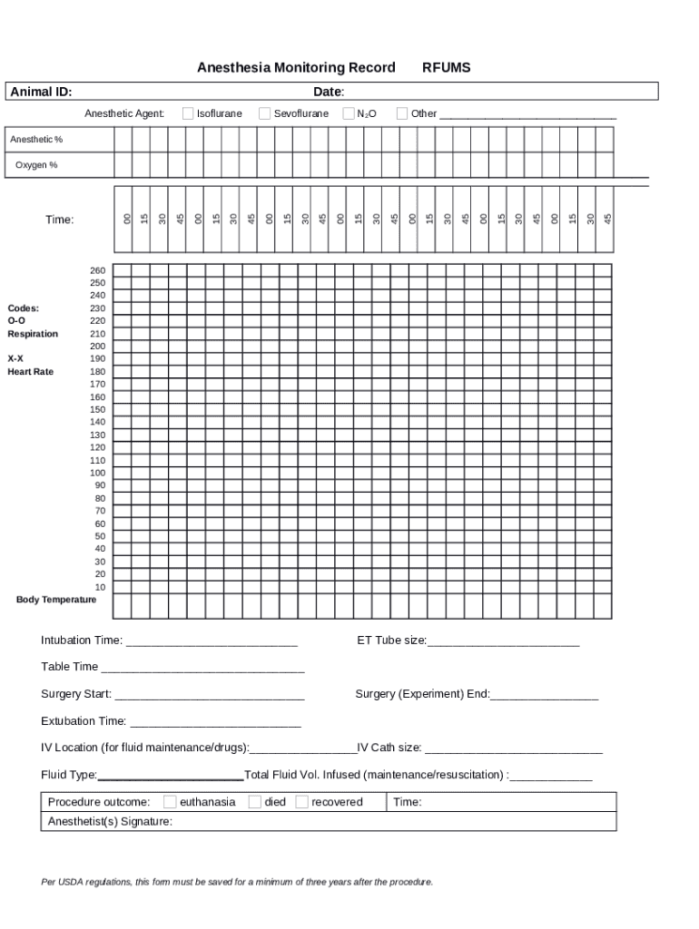 Anesthesia and Analgesia in Laboratory Animals: Chapter 1 Doc Template ...