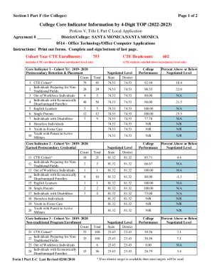 Fillable Online Core Indicator Reports/Forms Fax Email Print - pdfFiller