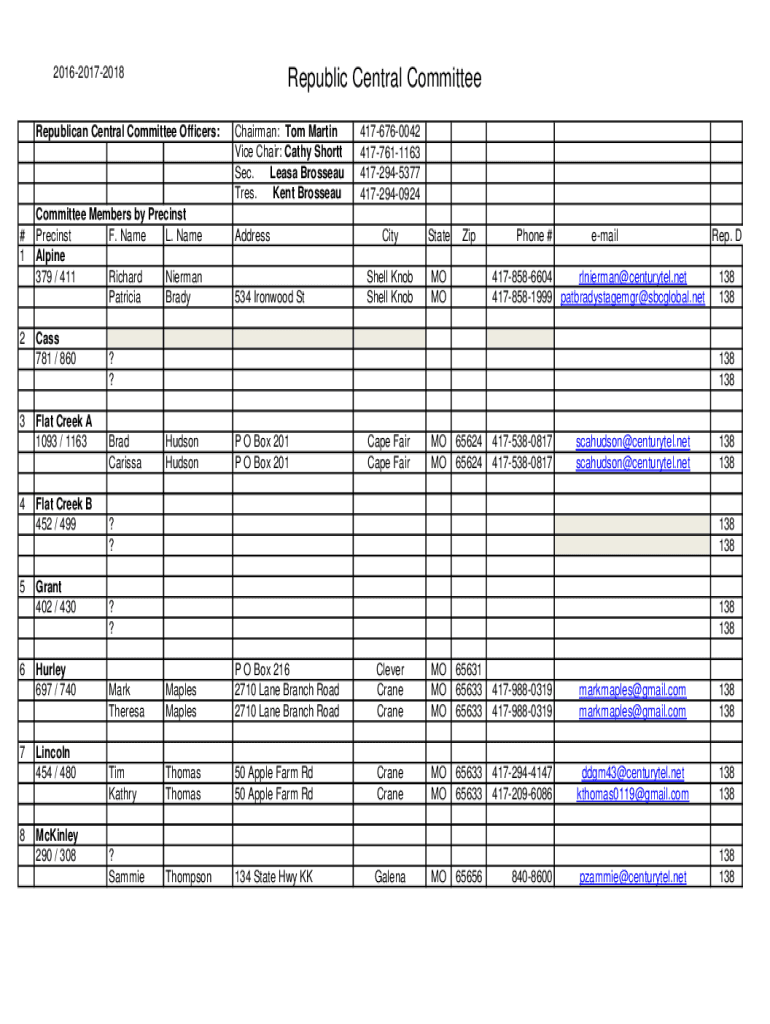 Fillable Online Maryland Republican Party - State Central Committee Fax ...