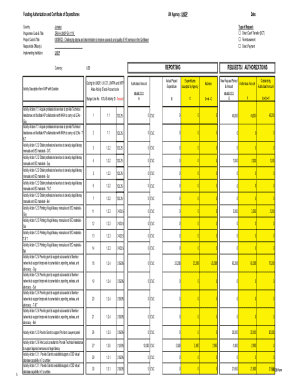 Fillable Online info undp Funding Authorization and Certificate of ...