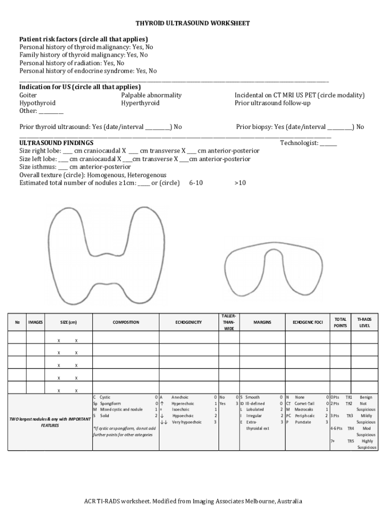 Fillable Online THYROID ULTRASOUND WORKSHEET Patient risk factors ...