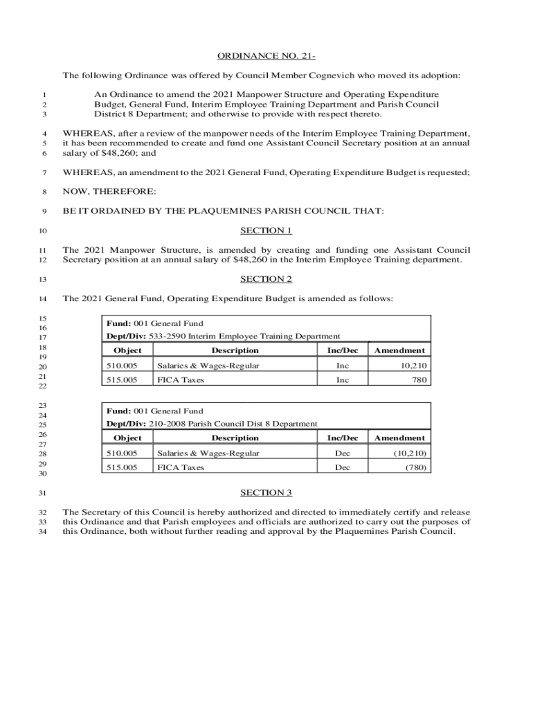 Fillable Online ORDINANCE NO. 21- The following Ordinance was offered ...