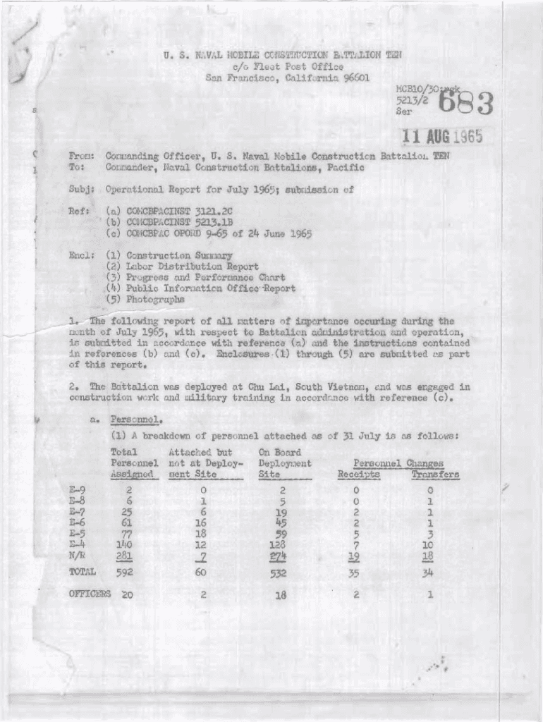 Fillable Online Naval Mobile Construction Battalion 10, Deployment ...