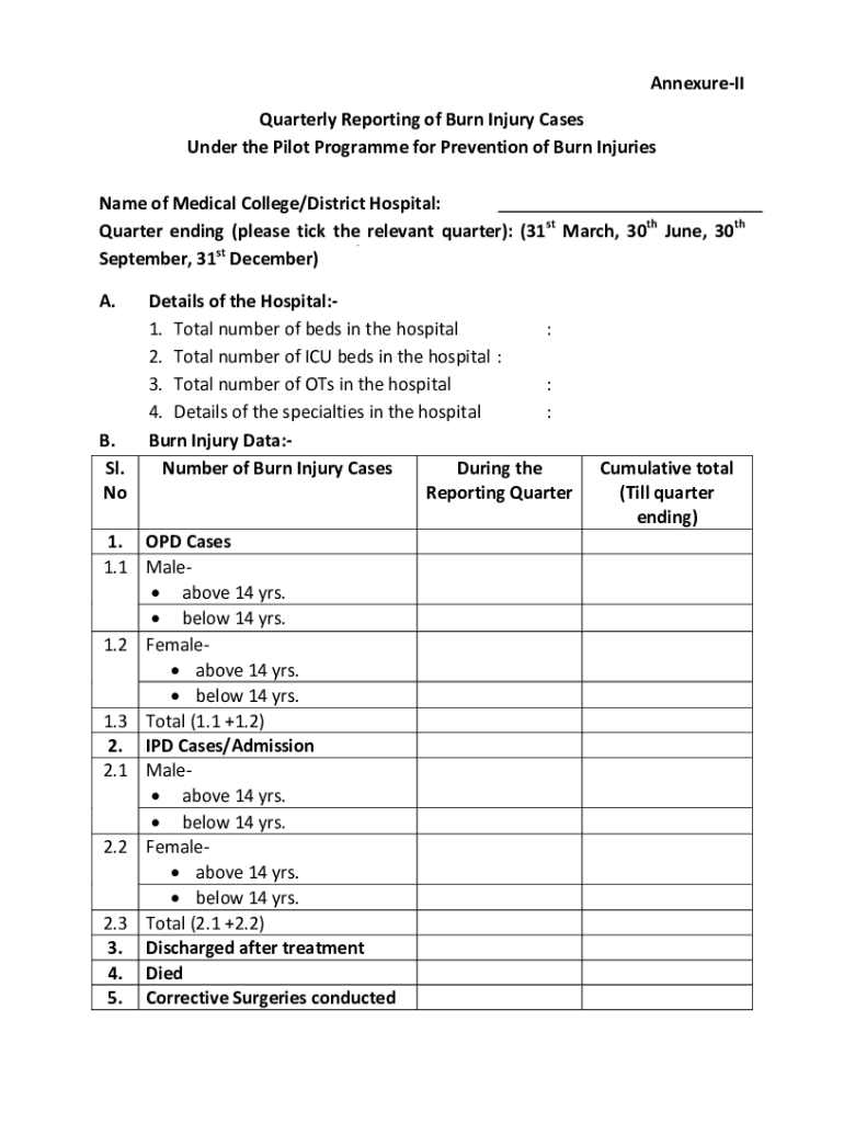 Fillable Online Operational Guidelines for Establishment of Burns Units at ... Fax Email Print ...