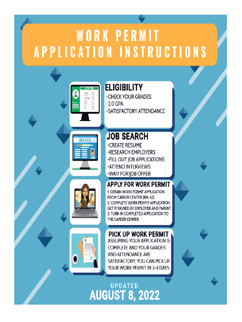Fillable Online 2014-2023 Form CA CDE B1-1 Fill Online, Printable ...