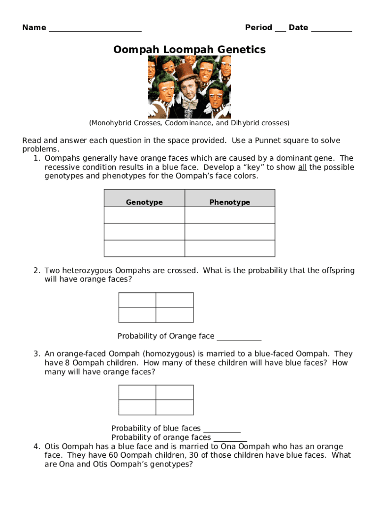 Oompah Loompah genetics - NameDatePeriod Doc Template | pdfFiller