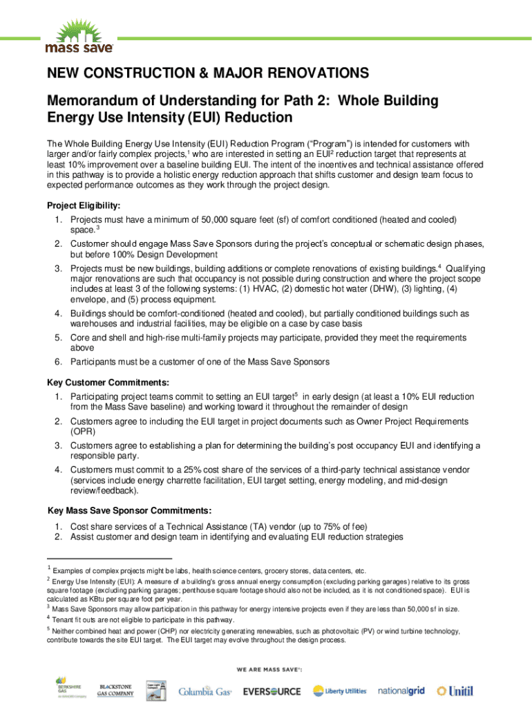 Fillable Online NEW CONSTRUCTION & MAJOR RENOVATIONS Memorandum of ...