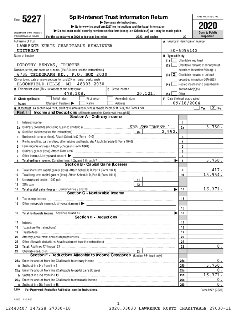 Fillable Online Split-Interest Trust: Annual Return (Form 5227) Fax ...