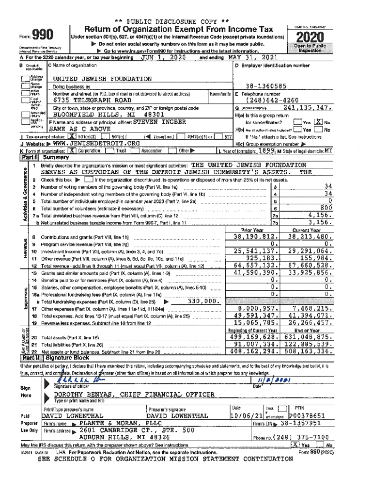 Fillable Online IRS Form 990 for Fiscal Year 2021 View the Report Fax ...