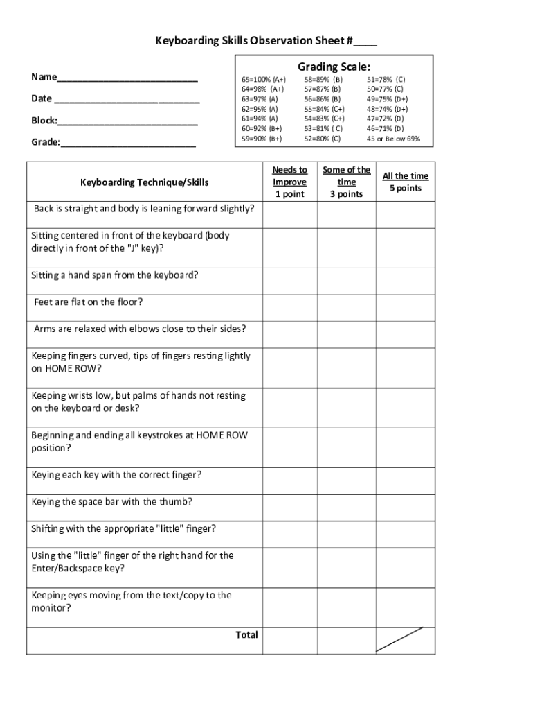 Fillable Online Keyboarding Skills Observation Sheet # Fax Email Print ...