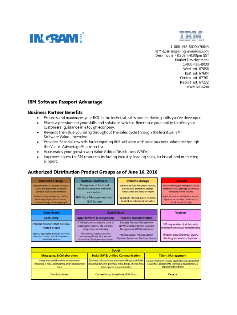 Fillable Online How to Navigate IBM Passport Advantage to Download ...