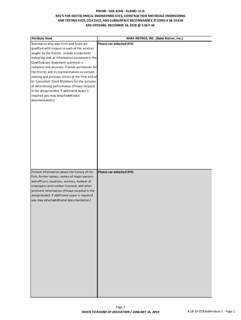 Fillable Online 18-19-018 Request for Qualifications (RFQ's) for Geotechnical ... Fax Email ...