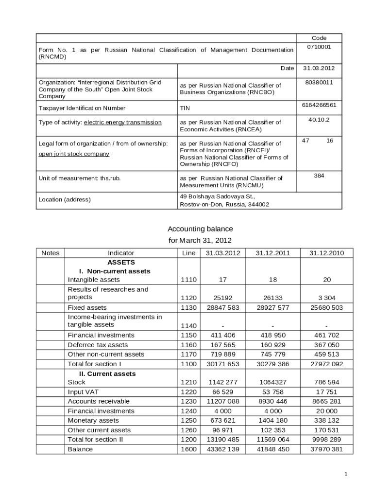 1 as per Russian National Classification of Management Documentation ...