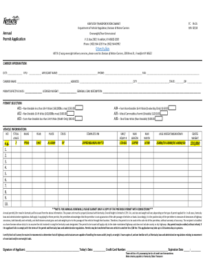 Fillable Online Annual Permit Application PERMIT EFFECTIVE DATE Fax ...