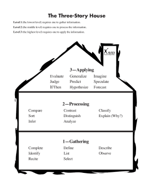 Fillable Online Three-Story House (Costa's Levels of Questioning) Fax ...