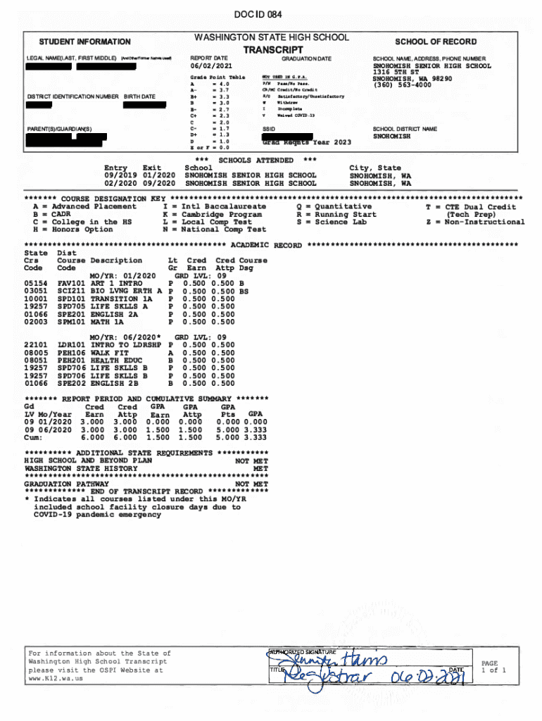 Fillable Online WASHINGTON STATE HIGH SCHOOL TRANSCRIPT DOC ID 084 Fax ...