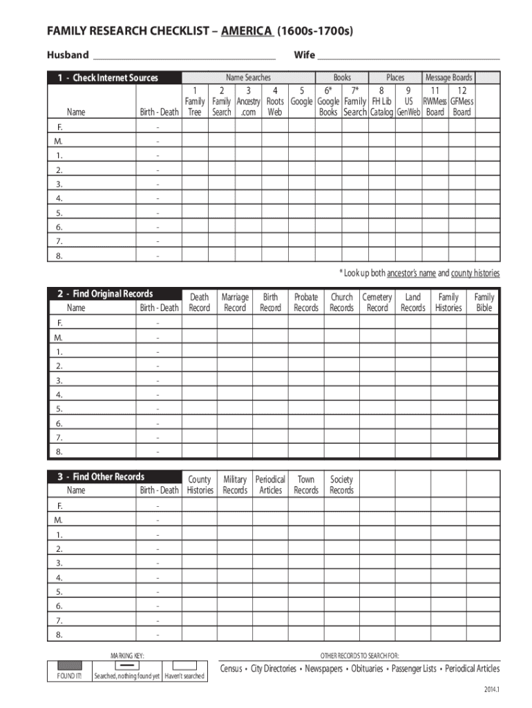 Pdffiller - Fill Online, Printable, Fillable, Blank | pdfFiller