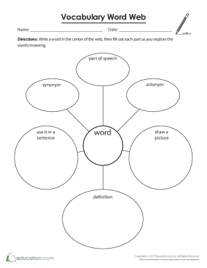 Fillable Online What is a Word Web? Classroom Examples & More Fax Email ...