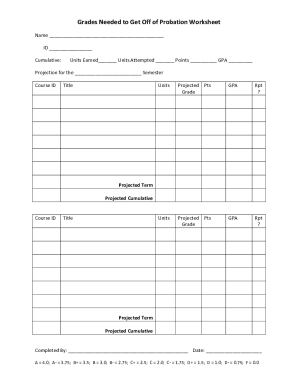Fillable Online inside artcenter Grades Needed to Get Off of Probation ...