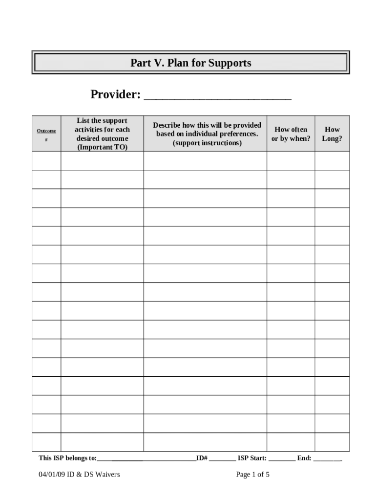 PCP ISP Instructional Sample Part V. Plan for Supports - dbhds virginia ...