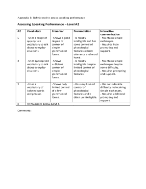 Fillable Online The Design and Use of Speaking Assessment Rubrics Fax ...