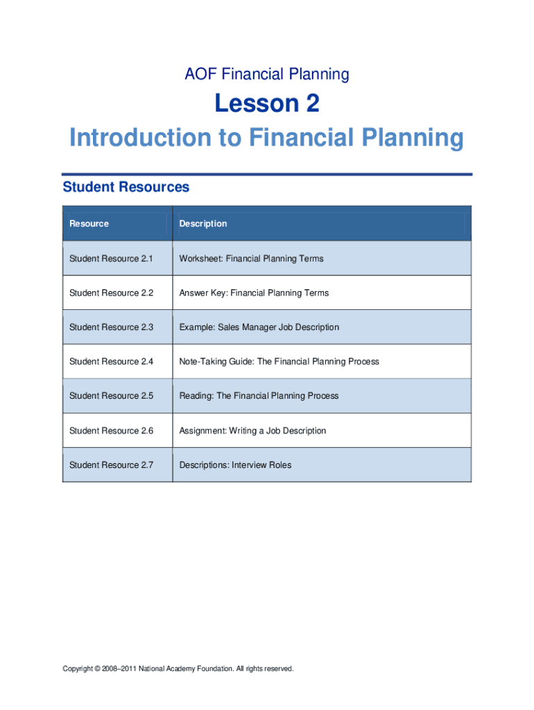 Fillable Online Making Personal Finance Decisions Curriculum Unit Fax ...