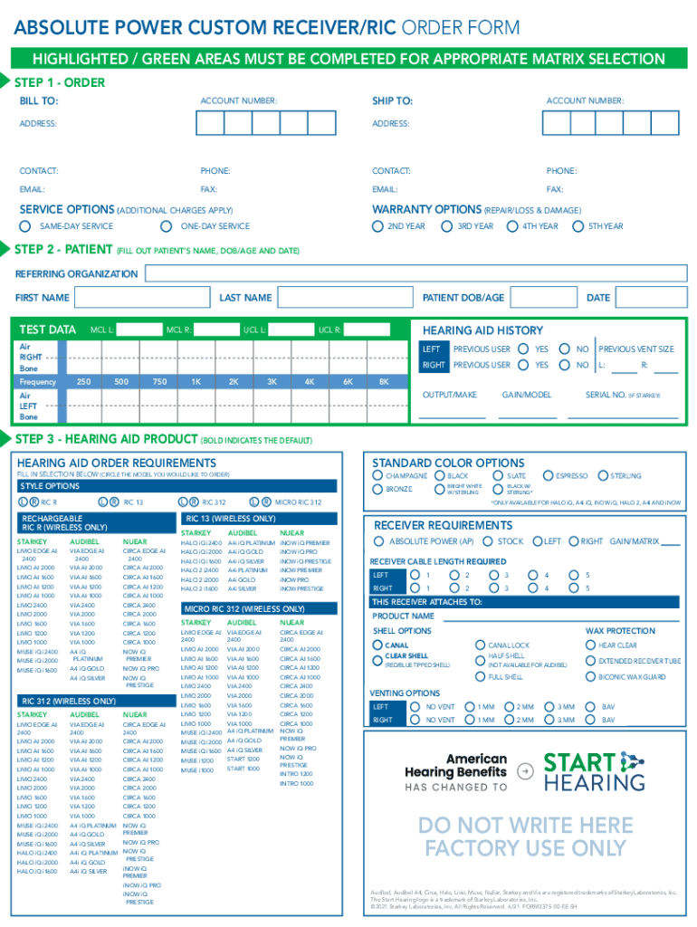 Fillable Online ABSOLUTE POWER CUSTOM RECEIVER RIC ORDER FORM ...