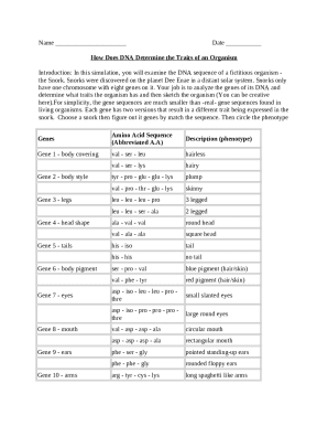 How Does DNA Determine the Traits of an Organism Doc Template | pdfFiller