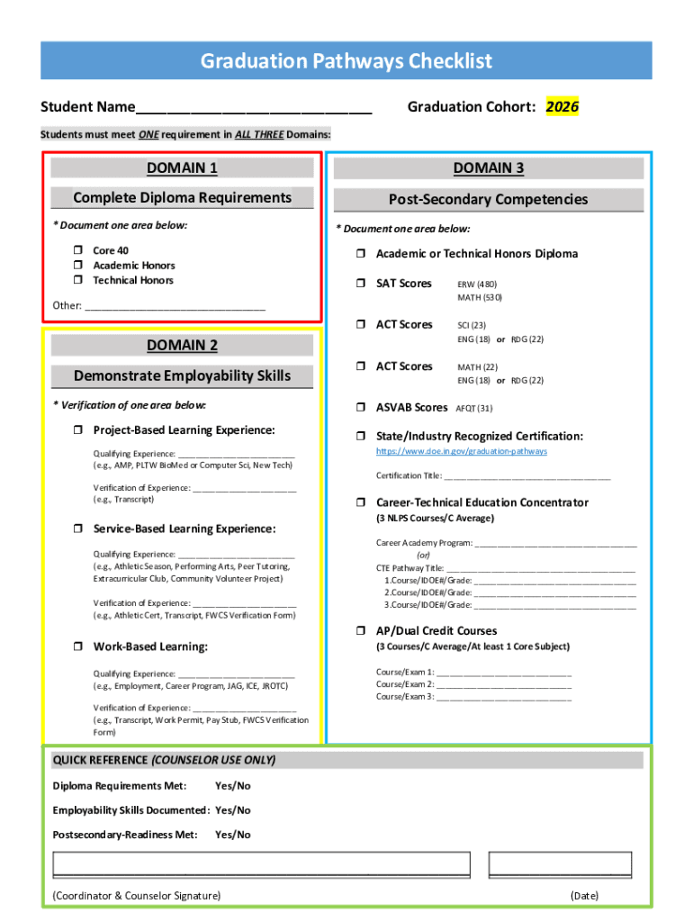 Fillable Online FS151 - Cohorts for Adjusted Cohort Graduation Rate ...