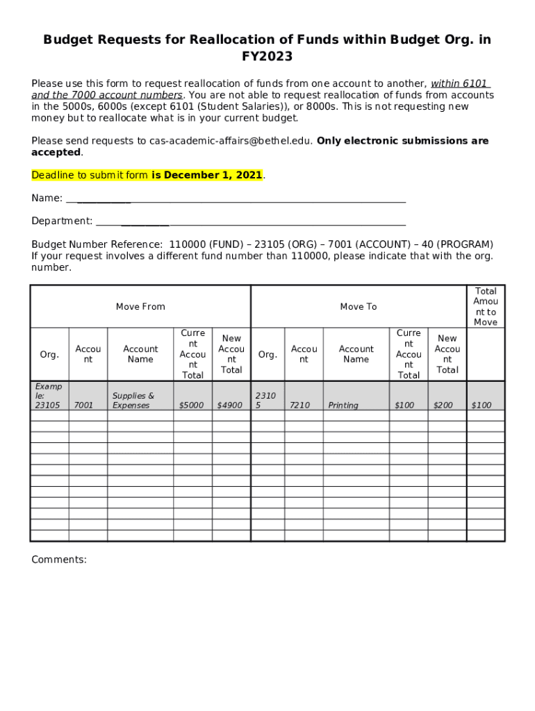 Budget Reallocation Application Doc Template | pdfFiller
