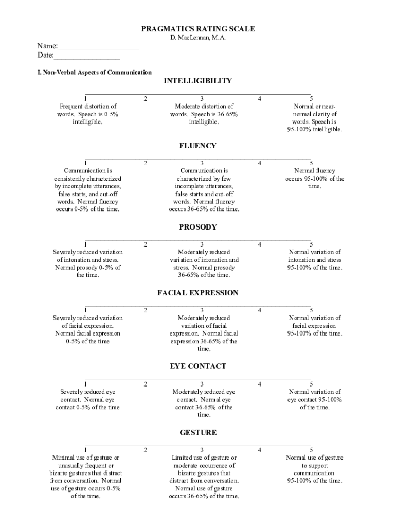 Fillable Online Predicting Quality of Life and Behavior and Emotion ...