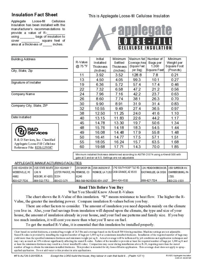 Fillable Online Insulation Fact Sheet This is R-Value Loose-fill ...