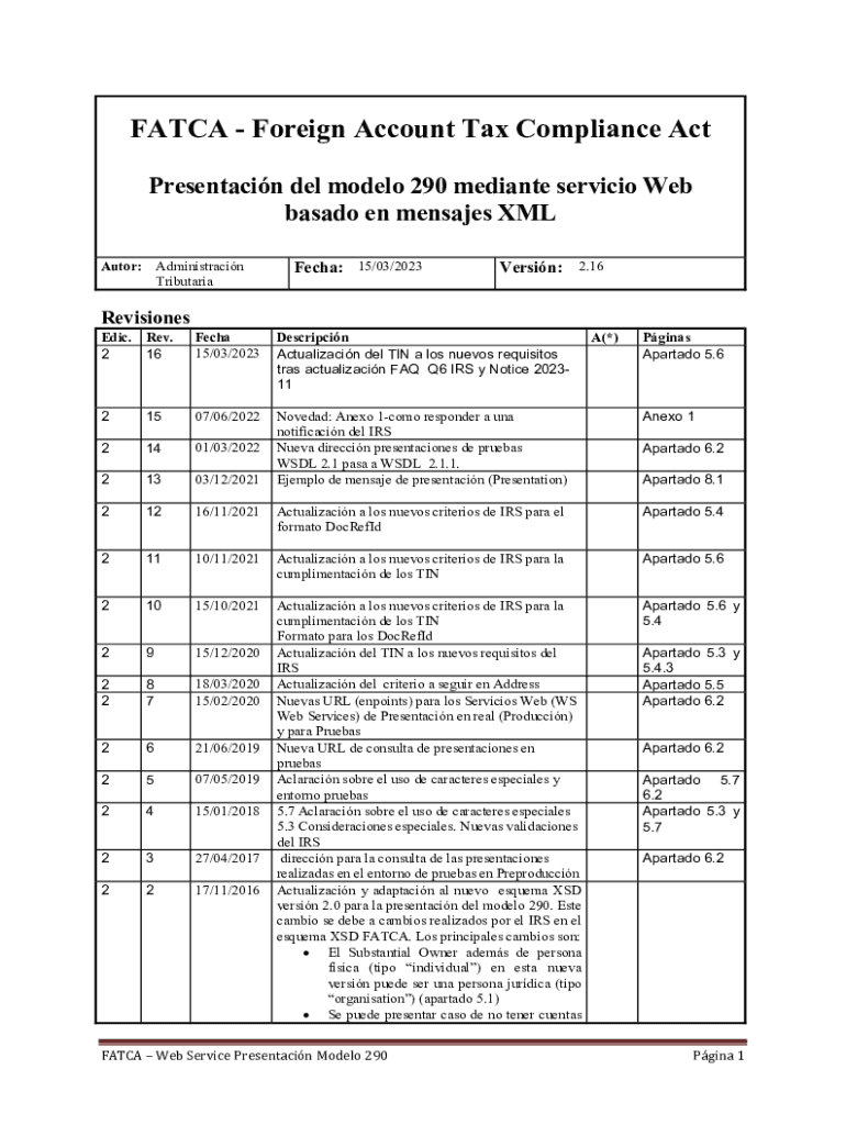 Completable En línea FATCA-Presentacion del modelo 290 mediante servicio Web v2.16.docx Fax ...