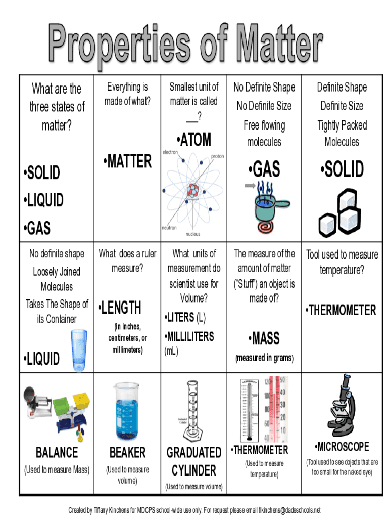 Fillable Online States of Matter: Solid, Liquid, Gas, and Plasma Fax ...