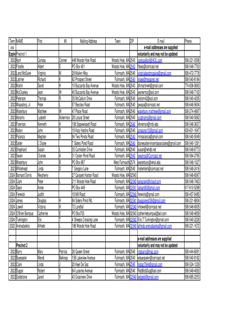Fillable Online Term NAME First MI Mailing Address Town ZIP E- ... Fax ...