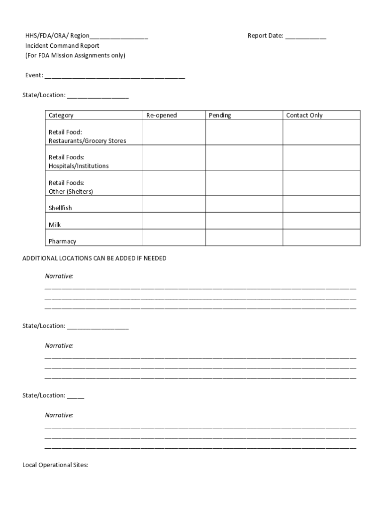 Fillable Online ORA Program Division Boundary Maps and Fact Sheets Fax ...