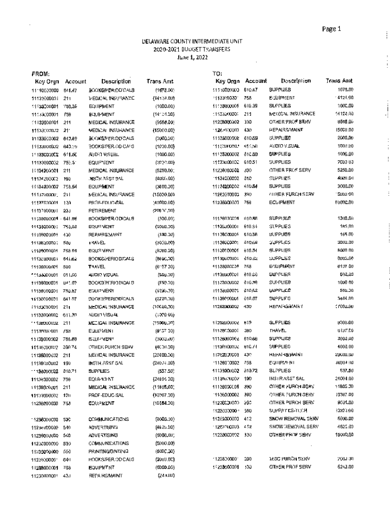 Fillable Online Delaware County Intermediate Unit DCIU and ... Fax ...