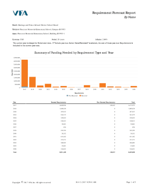 Fillable Online Condition Assessment Hastings and Prince Edward ...
