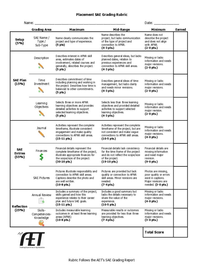 Fillable Online Placement SAE Grading Rubric Fax Email Print - pdfFiller