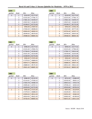 100 Pushup Challenge Pdf - Fill Online, Printable, Fillable, Blank ...