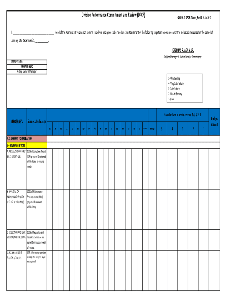 Fillable Online FDRO IPCR FORM (Draft)PDFRegulatory Compliance Fax Email Print - pdfFiller