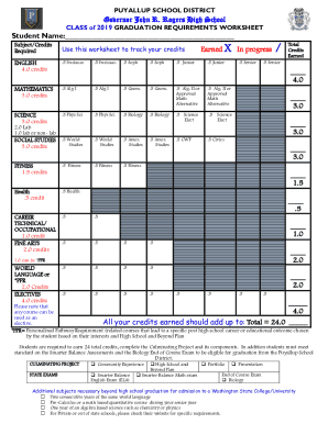 Fillable Online PSD Graduation Requirements Worksheet - Rogers High ...