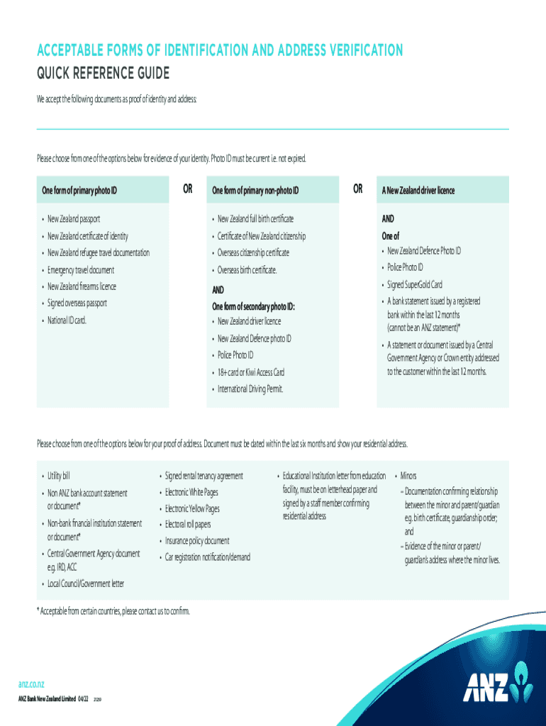 Fillable Online Acceptable forms of identification and address verification - MFL Fax Email ...