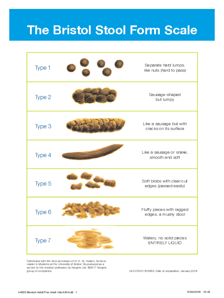 Fillable Online Synbiotics Improved Stool Form via Changes in the ...