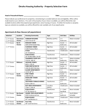 Fillable Online Omaha Housing Authority - Property Selection Form Fax ...