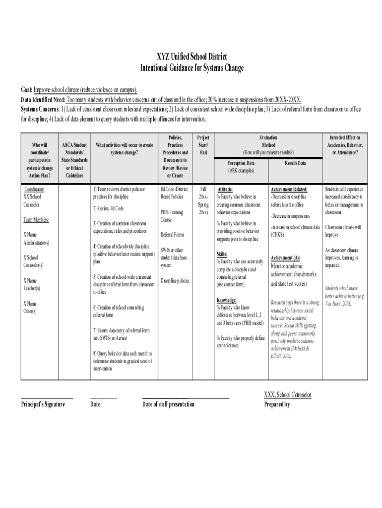 Fillable Online Intentional Guidance Action Plans for Systems ...