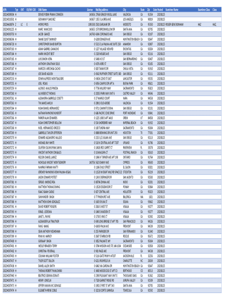 Fillable Online DENISE ROBIN FRANK-CONNEEN Fax Email Print - pdfFiller
