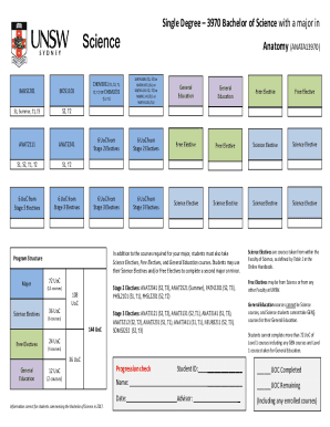 Fillable Online Anatomy (ANATA13970) Fax Email Print - pdfFiller