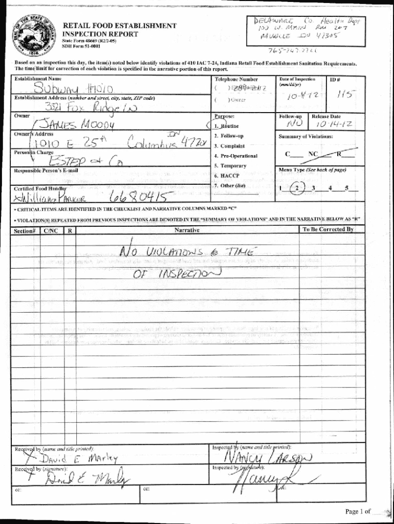 Fillable Online Food safety - your responsibilities: Food inspections ...