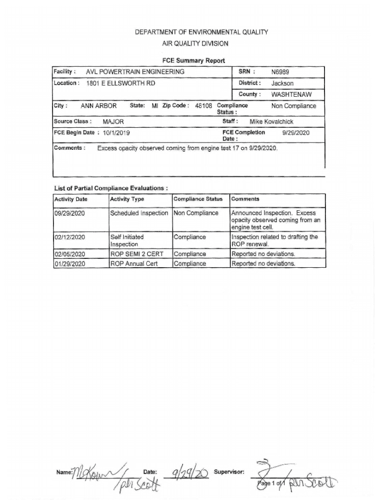 Fillable Online AVL POWERTRAIN ENGINEERING Fax Email Print - pdfFiller